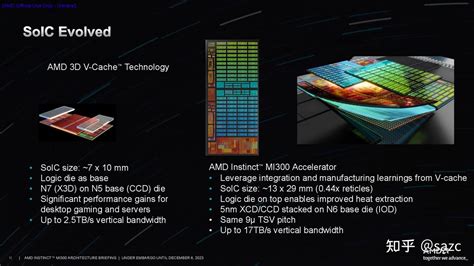 Amd Gpgpu架构发展概述 知乎