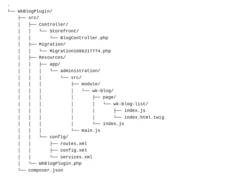 How To Create A Plugin In Shopware Webkul Blog