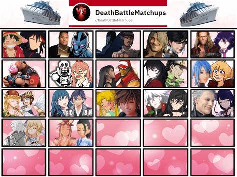 Rdbm Matchup Ships Collage 16 Kayna X Nemonakaymonachampions Of