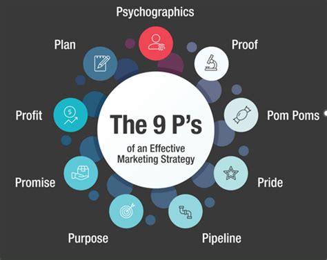 How ChatGPT And Automation Are Changing The Marketing Landscape OH Marketing Brisbane