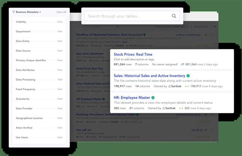 Can Metadata Catalogs Enhance Data Discovery Access
