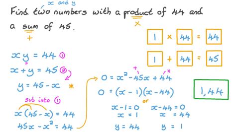Multiply And Add Key Factors For Sum Calculation Explored