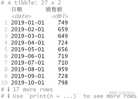 Tidyverse优雅编程3行代码计算同比环比定基比 知乎