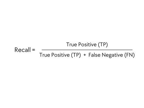 Confusion Matrix Precision And Recall Train In Datas Blog