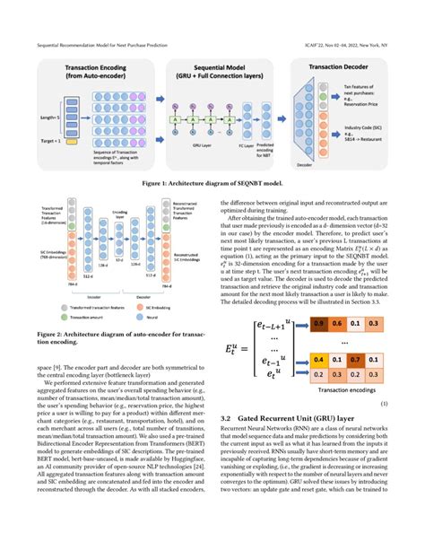 Sequential Recommendation Model For Next Purchase Prediction Deepai