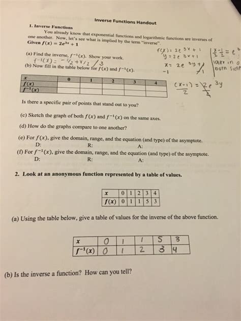 Solved Inverse Functions Handout Inverse Functions You Chegg