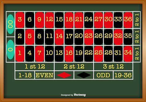 Roulette Table Board At Kathleen Flores Blog
