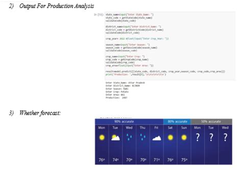 Crop Recommendation System Using Machine Learning