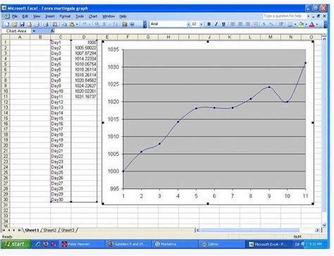 Can Anyone Help With Mt4 Into Excel Forex Factory