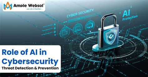 Ai In Cybersecurity Threat Detection And Prevention Ample Websol