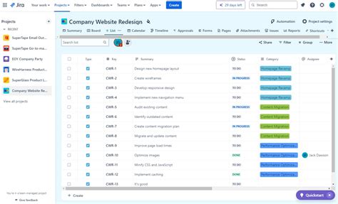 Jira Vs Trello Which Meets Your Needs 2024 Hands On Testing