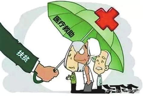 关于多层次医保体系建设的思考 知乎