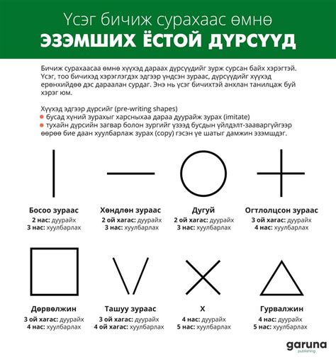 🥰Бичиж сурахаасаа өмнө Анжел хүүхэд нярайн эмнэлэг