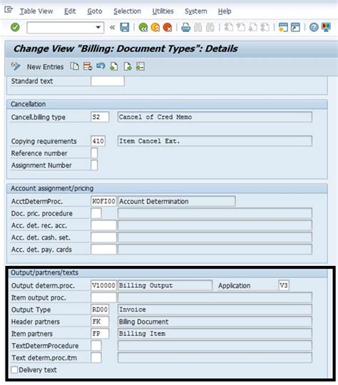 Panoramic View Of Output Type Sap Community