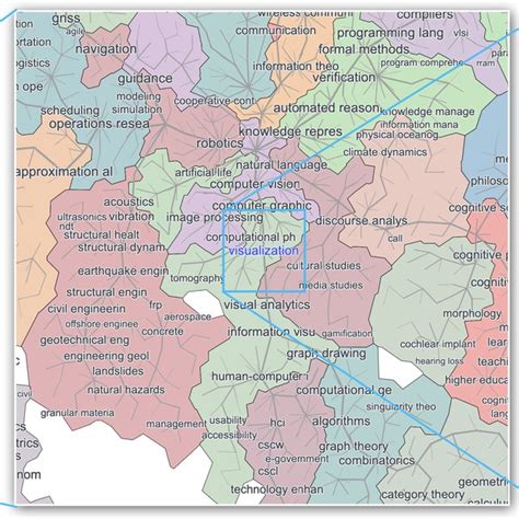 A Map Visualization Generated From A Readable Tree Layout Of A