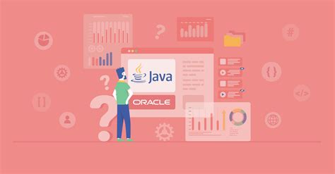 trends in software development 2023 spg blog technology