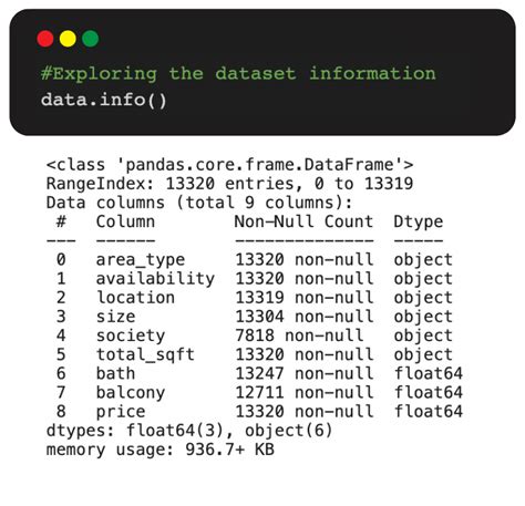 3 Best Ways To Handle Right Skewed Data
