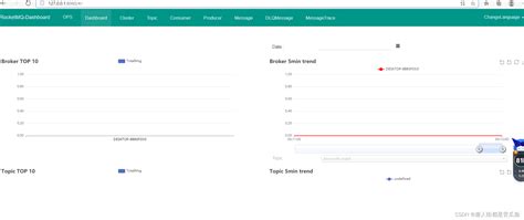 入职开发环境配置java入职环境部署 Csdn博客 入职开发环境配置java入职环境部署 Csdn博客
