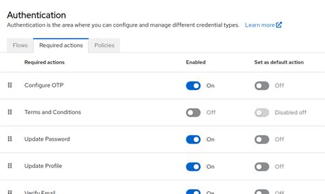 Understanding Flows Managed Keycloak Hosting And Enterprise Keycloak