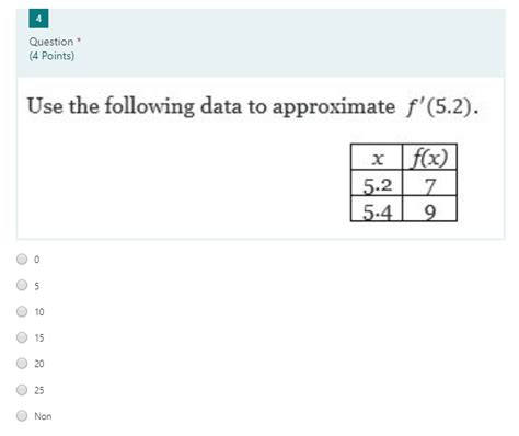 solved question 4 points use the following data to