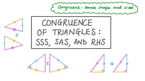 Sss Triangle Key Examples And Applications