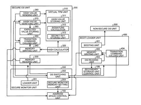 Information Processing Device And Computer Program Product Eureka Patsnap