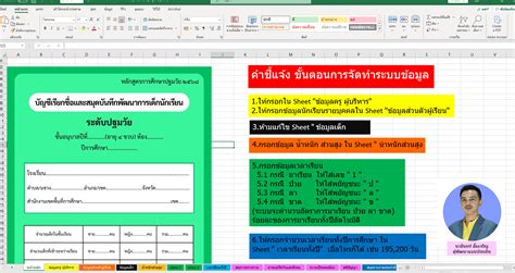 การสร้างภาพปะติด การสร้างภาพปะติดและปั้นดินน้ำมัน By Krua
