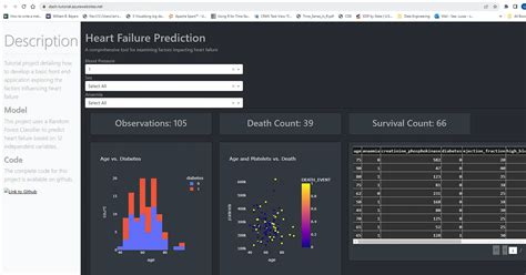Dash Tutorial Introduction By Lucas See Medium