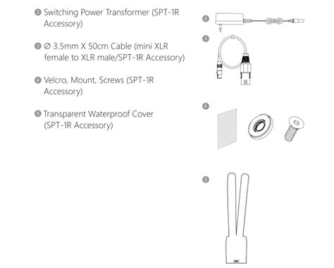 Receiver 598 622 Mhz Amber Tech