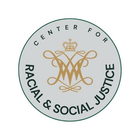 Addressing School Dress Codes