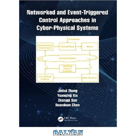 خرید و قیمت دانلود کتاب Networked And Event Triggered Control Approaches In Cyber Physical