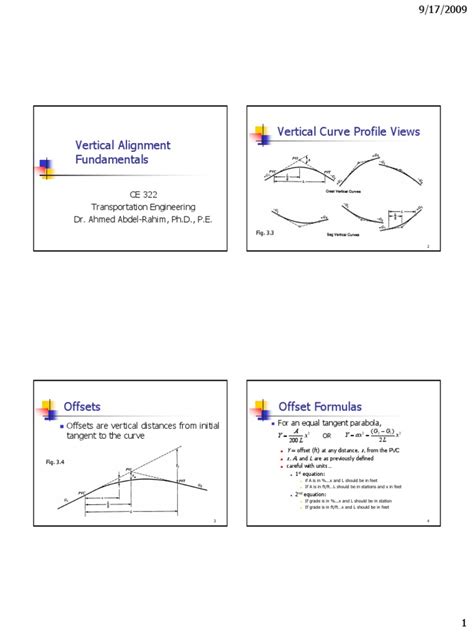 Vertical Curve Design Pdf Tangent Equations