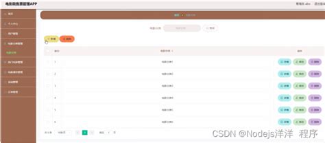 计算机毕业设计nodejsvue安卓电影院售票管理app论文程序源码lw部署基于vuejsexpress框架的电影购票系统