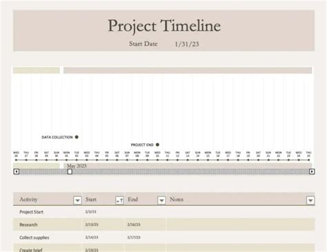 Free Project Timeline Templates For Planning Team Projects
