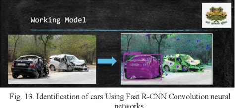 Figure 13 From Accident Detection Using Fog Computing Semantic Scholar