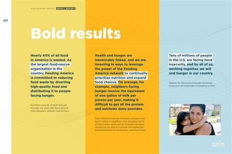 10 Dos And Donts Of Report Design Blog Datylon