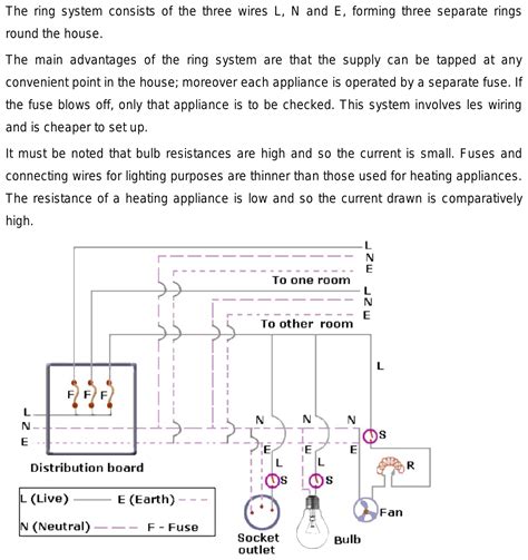 What Are The Disadvantages Of Series Circuits For Domestic Wiring