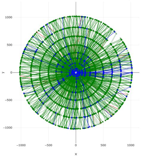 Highlightsnews Institute Of High Energy Physics
