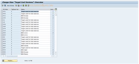 OKV SAP Tcode Maintain Tgt Cost Vers For Cost Ctrs