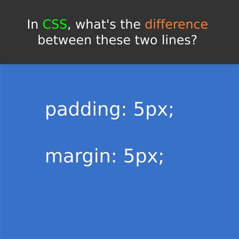 Whats The Difference Between Css And Cascading Style Sheets Pirple Posted On The Topic