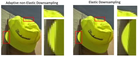 Elastic Downsampling An Adaptive Downsampling Technique To Preserve Image Quality