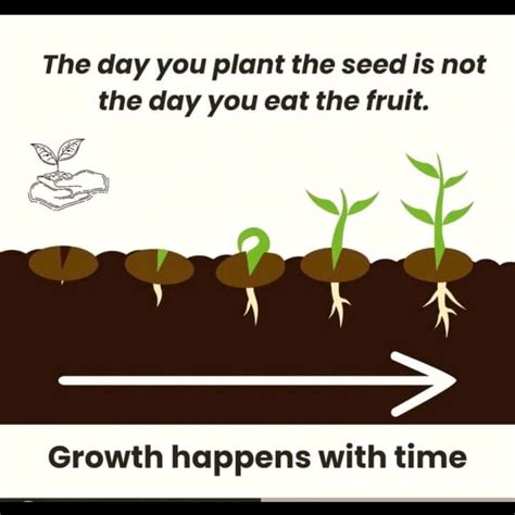 Adarsh Gupta On Linkedin Growth Needs Time