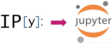 Ipython和jupyter关系及区别ipython和jupyter一样吗 Csdn博客