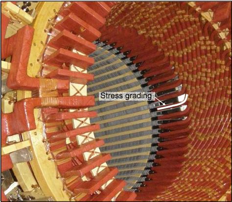 Figure 1 From Particle Swarm Based Simplex Optimization Implemented In