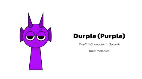 How Many Characters Are There In Sprunki