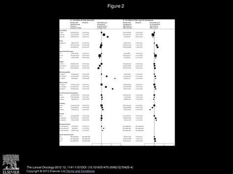 Volume Issue Pages November Ppt Download