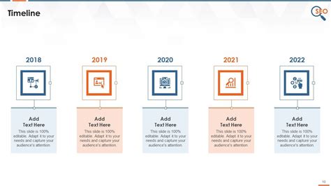 Significance Of Seo Keyword Research Training Ppt