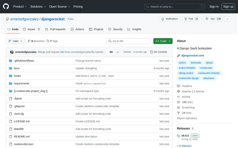 Saas Starters A Vetted List Of Saas Boilerplates