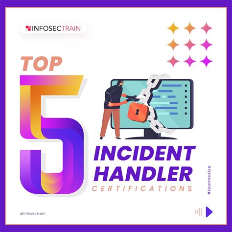 5 Incident Handlerpdf