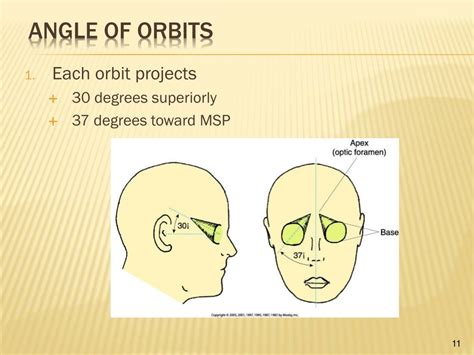Ppt Orbits Powerpoint Presentation Free Download Id3645605